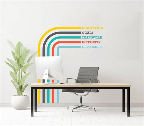 Core Values Innovation Goals Teamwork Integrity Etsy Office Wall