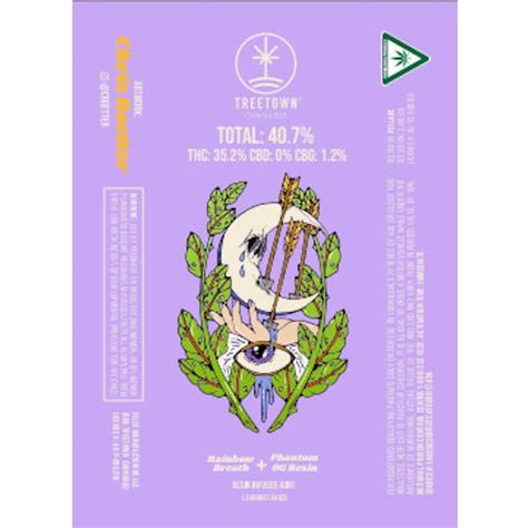 Thc 352rainbow Breath X Phantom Og Artist Series 1 Lavender