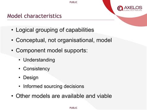 Itil® And Siam An Example Itil Based Model For Effective Service Integration And Management