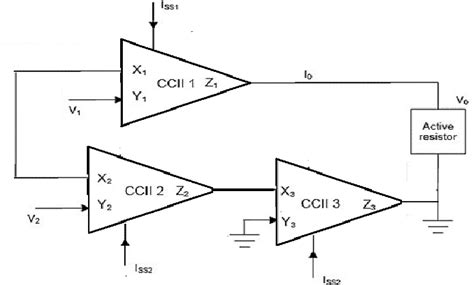 Figure 1 From Design Of Current Controlled Instrumental Amplifier By