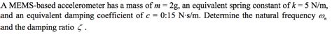 Solved A Mems Based Accelerometer Has A Mass Of M G An Chegg