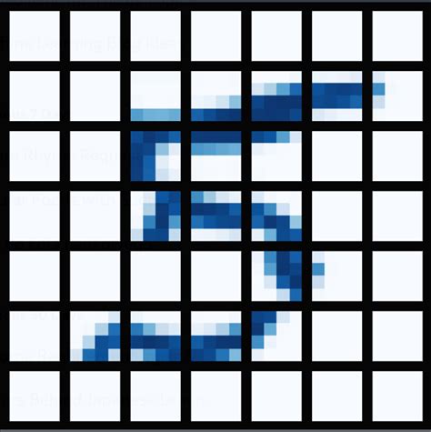 Generating Mnist Digits Using A Minimalistic Gpt Architecture By Jakub Skalski Medium