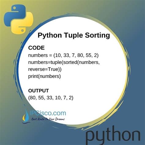 Python Tuple Sort How To Sort Python Tuples Sorting Tuples IpCisco