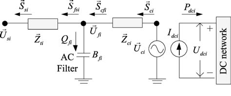 Figure 4 From Security Constrained Unit Commitment For Hybrid VSC MTDC