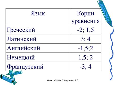 Решение квадратных уравнений 8 класс презентация онлайн