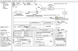 LMX2594 The Pll Unlocked Base On My Register S Configuration Clock Timing Forum Clock