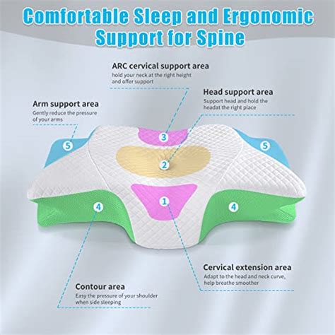 SAHEYER Cervical Memory Foam Pillow Ergonomic Contour Pillows For Neck And Shoulder Pain Relief