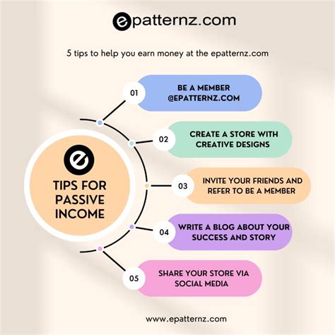 Sridharan Marimuthu On Linkedin Fashion Talent Design Designer