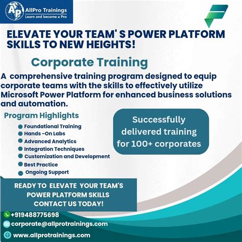 Ayyappan Palaniyandi On Linkedin Powerplatform Microsoftpowerplatform Powerapps