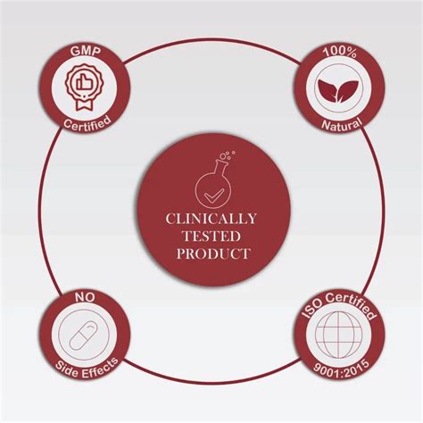 Peptic Ulcer Healer Kit At ₹ 6000 Box Ayurvedic Tablet And Capsule Kit In Amritsar Id