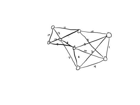 Draw A Simple Connected Weighted Graph With 8 Vertices And 16 Edges
