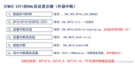 夜深人静学32系列10——gpio中断 nvic exti syscfg详解，外部中断控制led csdn博客