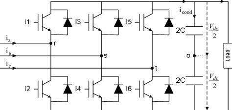 Three Phase Two Level Power Converter Download Scientific Diagram