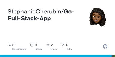 Go Full Stack Approuterroutergo At Master · Stephaniecherubingo Full Stack App · Github