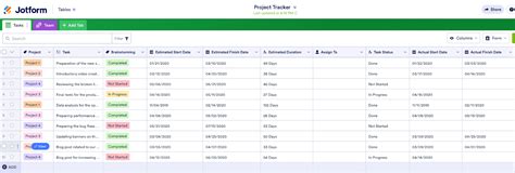 Top 3 Enterprise Task Management Solutions The Jotform Blog