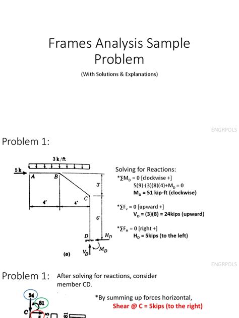 Frames Analysis Sample Problem With Solutions And Explanations Pdf