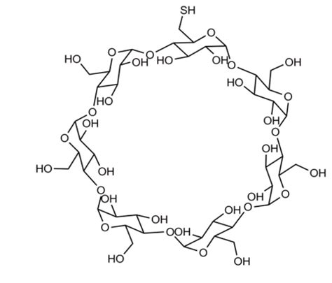 Cyclodextrin β Sh Cd Bioparticles