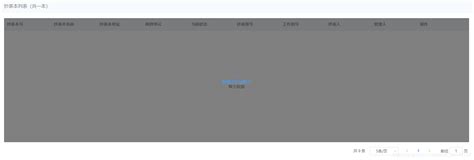 El Table添加 Loading 效果el Table Loading效果 Csdn博客