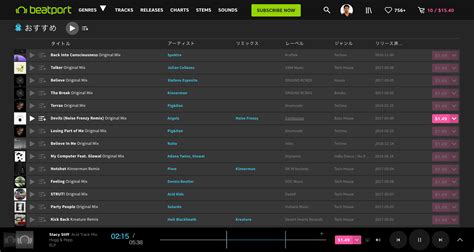 【グローバルの力】dj御用達のサイトbeatportがかなり秀逸である理由を解説するよ【youtubeチャンネルがおすすめ】 I