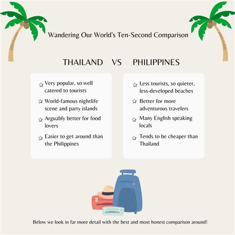 Philippines Vs Thailand 2025 Tickets Ediva Gwyneth