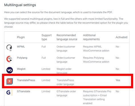 Using Translatepress To Generate Multilingual Pdf Documents Wp