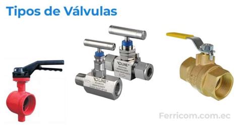 Tipos de Válvulas