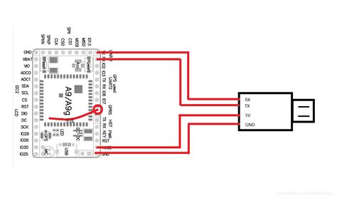 【安信可a9g专题②】a9g在微信公众号上的定位功能笔记分享安信可a9只能走2g网络吗 Csdn博客