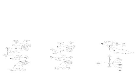 Understanding Entity Relationship Diagrams By 승혁 좌 On Prezi