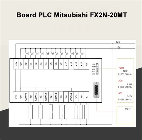 bo mạch plc fx2n 20mt 12in 8out board plc mitsubishi shop Điện qthang