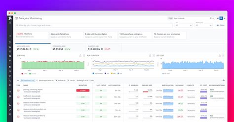 Detect Issues And Optimize Spend With Databricks Serverless Job