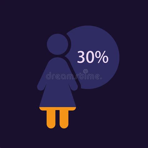 Woman Figure Infographic Chart Design Template For Dark Theme Stock
