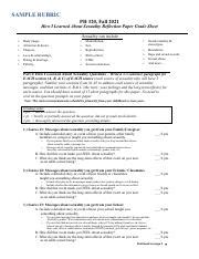 How I Learned About Sexuality SAMPLE RUBRIC Fall 2021 Pdf SAMPLE RUBRIC PH 320 Fall 2021 How I