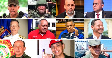 Sancionados Por Violaciones A Los Ddhh Y Sospechados De Millonarios