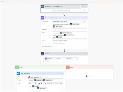 Flow 101 Building An Automated Cloud Flow