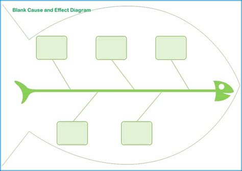 Free Printable Fishbone Diagram Template Templateral Inside Blank