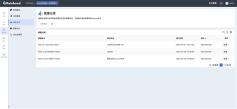 基于 Rainbond 的 Pipeline 流水线 插件 腾讯云开发者社区 腾讯云