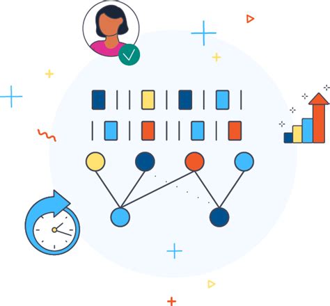 Graph Enhanced Deep Learning Graphgrid Platform For Data