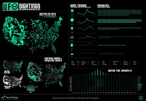 Tableau Templates Free Free Printable