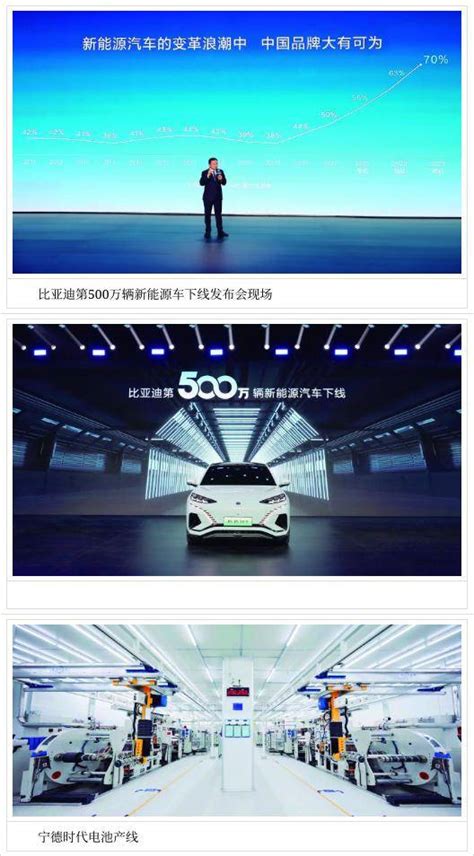 渗透率持续提升 中国新能源车产业打开成长新空间搜狐汽车搜狐网