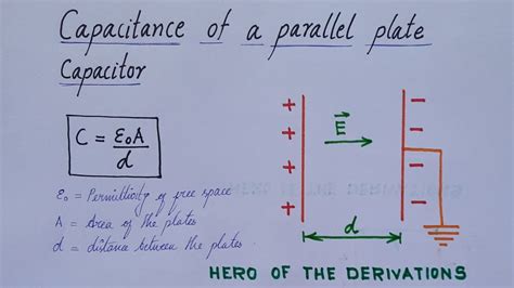 Plate Capacitor Derivation At Edwin Whitlow Blog