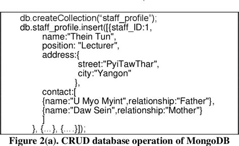 figure 2 from uniformly integrated database approach for heterogenous
