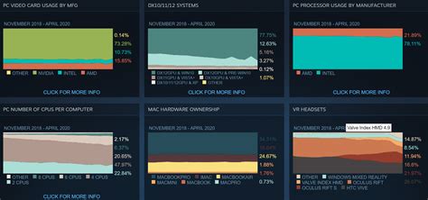 AMD Ryzen CPUs Dominate The DIY PC Segment In Asian Markets