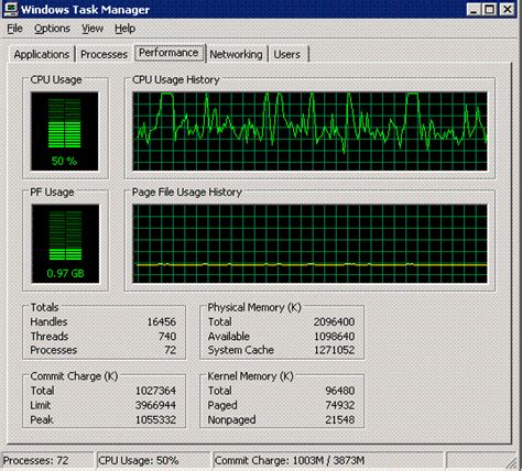 Menusdrop Downs Stop Working When Running Many Mt4 Terminals Mt4