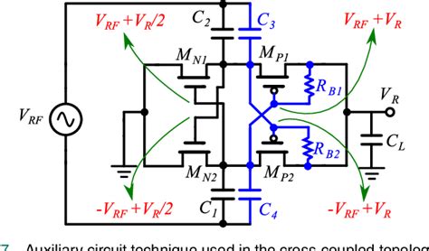 Figure 12 From Design Considerations For Efficient Realization Of