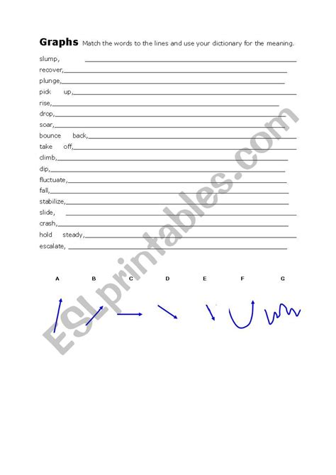 Graphs Skimming And Scanning Esl Worksheet By Debbie6