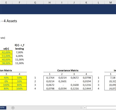 Free Samples Template Buddies