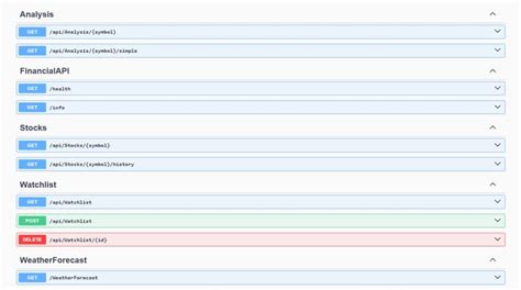 Dotnet Webapi Entityframework Softwaredevelopment