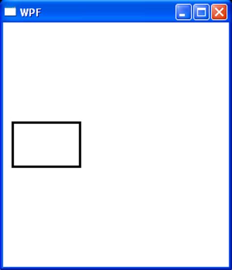 Set Stroke Strokethickness For Rectangle Rectangle Windows