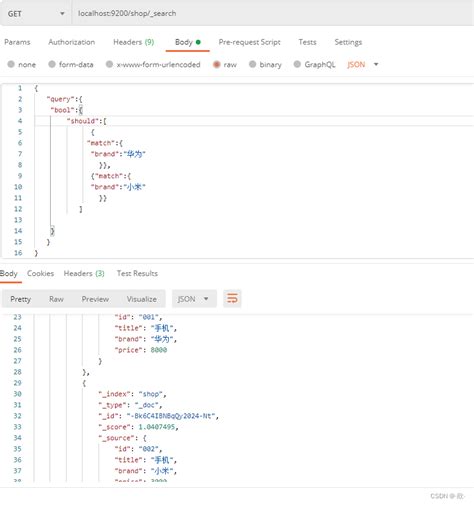 Elasticsearch7基础 Csdn博客