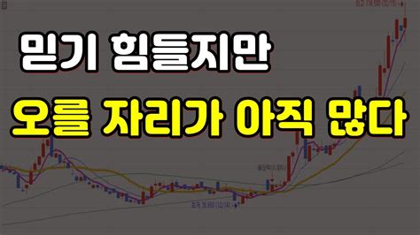 믿기 힘들지만 아직 멀었다 Youtube